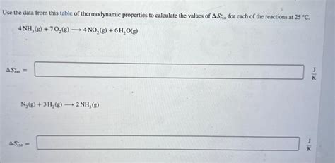 Solved Use The Data From This Table Of Thermodynamic Chegg