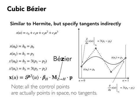 Cs184284a Lecture 7 Intro To Geometry Splines And Bezier Curves