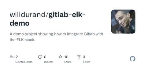 Github Willdurandgitlab Elk Demo A Demo Project Showing How To