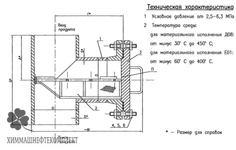 Фильтр сетчатый ФС-I-50-4,0 Ду50 Ру4,0 — купить по выгодной цене
