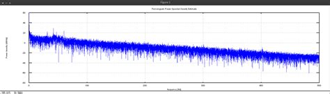 matlab processing accelerometer vibration data with fft signal