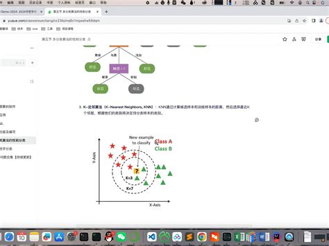 第十五节 逻辑回归 K近邻 决策树实现性别分类和手写数字识别 小尾学长 小尾学长 哔哩哔哩视频