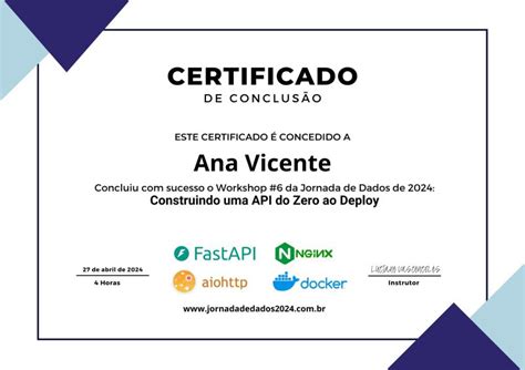 Ana Vicente No Linkedin Python Fastapi Dados Desenvolvimento