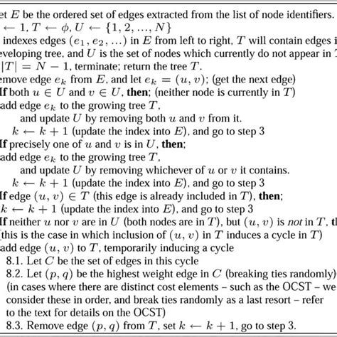 Pseudocode For The D Kruskal Tcr Download Scientific Diagram