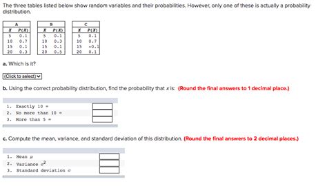 Solved The Three Tables Listed Below Show Random Variables
