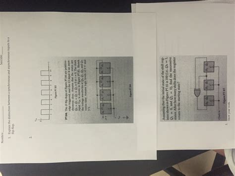 Explain The Distinction Between A Synchronous And