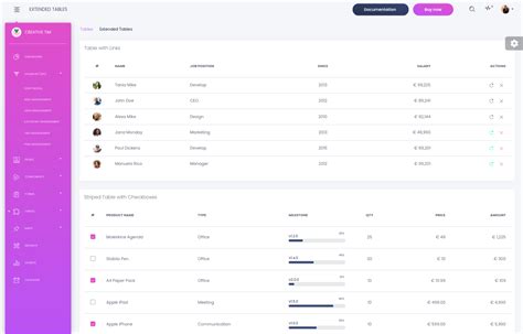 github creativetimofficial ct vue white dashboard pro laravel vue