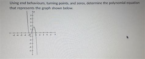 Solved Using End Behaviours Turning Points And Zeros