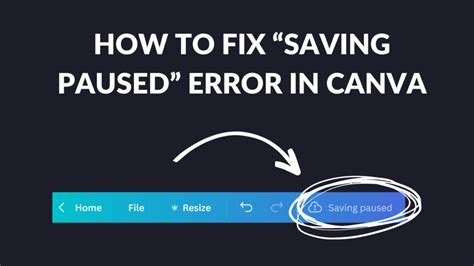 How To View Canva Designs In Full Screen Mode Template Fonts
