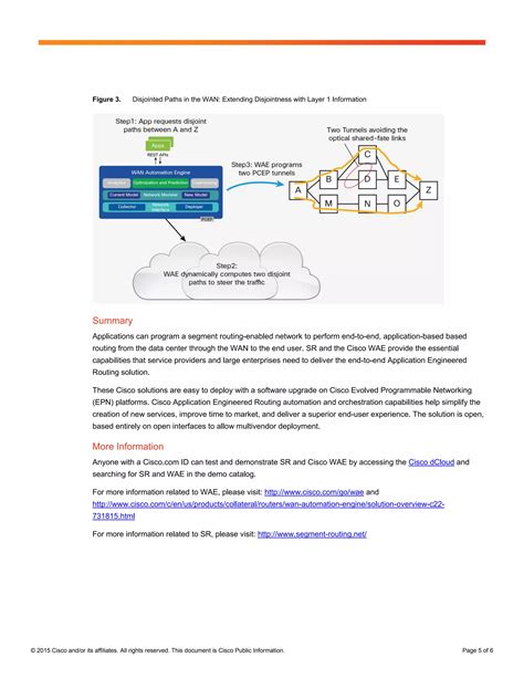Application Engineered Routing Segment Routing And The Cisco Wan