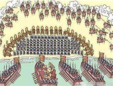却月阵 中国古代兵车战法 历史记