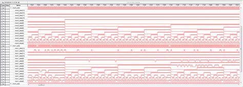 Afe5809 Lvds Outputs Interface Deserialization Problem Data