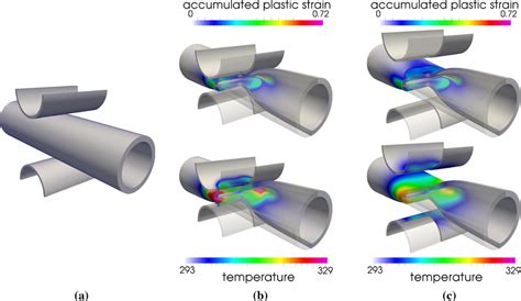Squeezed Thermo Elasto Plastic Tube—initial Mesh And Displaced