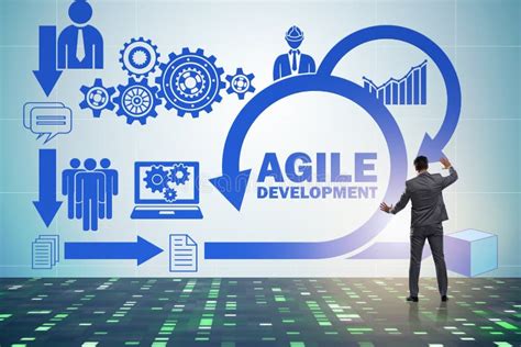The Concept Of Agile Software Development Stock Image Image Of Diagram Business