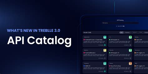 Whats New In Treblle 30 Api Catalog By Treblle Dev Genius