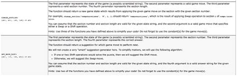 Function Name Parameter Types Return Type Full Chegg Com