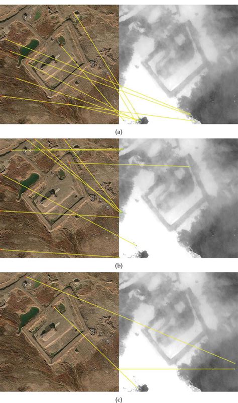 Selected Issues And Constraints Of Image Matching In Terrain Aided Navigation A Comparative