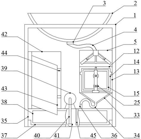 一种具有污水处理及收集功能的盥洗池的制作方法 2