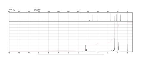 ETHYL 2 HYDROXYCAPROATE 52089 55 1 1H NMR Spectrum