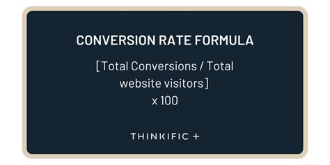 Conversion Rate Optimization The Ultimate Guide