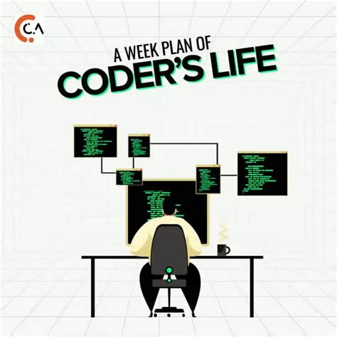 Campeya On Linkedin Coding Campeyaindia Developer Webdevelopers Program