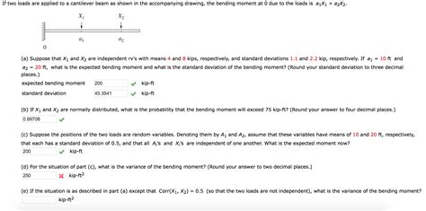 Solved If Two Loads Are Applied To A Cantilever Beam As