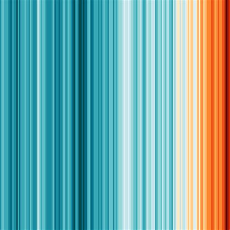 Climate And Class
