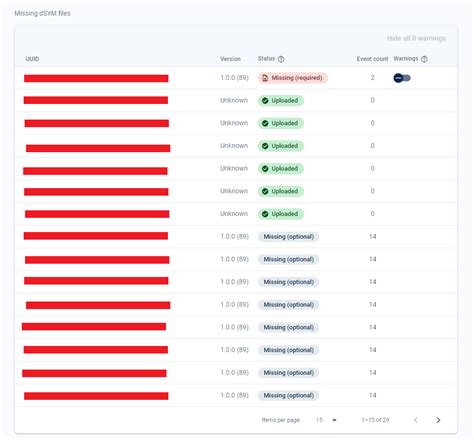 Ios Automatically Upload DSYM Files To Firebase From Codemagic