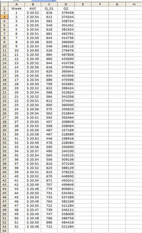 solved summary output regression statistics multiple r r