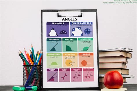 Angles Poster Types Of Angles Geometry Educational Posters Etsy
