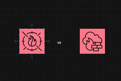 Difference Between Aws Waf And Aws Network Firewall By Cloud