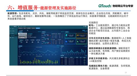 碳中和综合服务平台 舜通智能