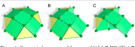 Figure 1 From Assembly Of Atomically Precise Silver Nanoclusters Into Nanocluster Based