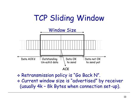 Ppt Cs B Project Tcp Tutorial Powerpoint Presentation Free