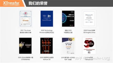 不了解xtransfer全球账户？看这一篇就够了！ 知乎