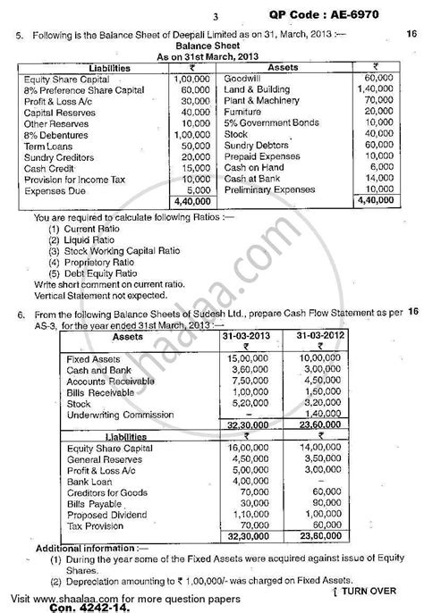Introduction To Management Accounting And Introduction To Auditing Financial Accounting And