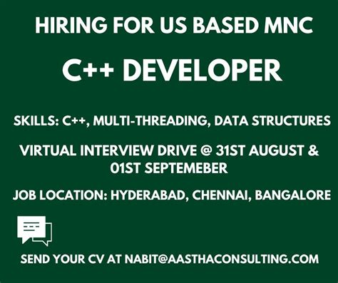 Md Nabitul Haque On Linkedin C Multithreading Data Structures Algorithms Cplusplus