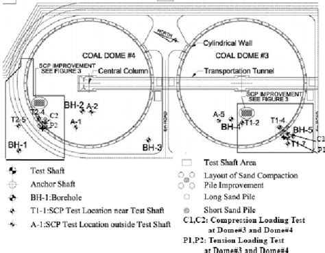 Figure 1 From Use Of Sand Compaction Piles For Improvement Of A Coal
