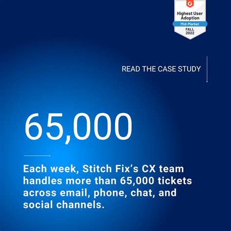 Maestroqa On Linkedin Chat Qa Customersupport