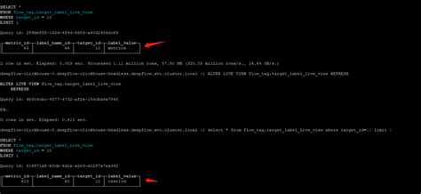 Bug Prometheus Query Error · Issue 3635 · Deepflowiodeepflow · Github