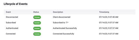 Repeated Errors Of Connection Closed ERR Sent 1011 Unexpected