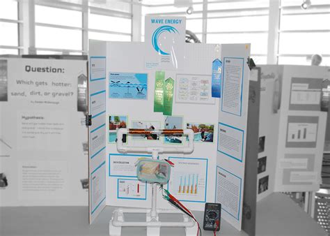 From Gabriels Cranium Wave Energy Science Project