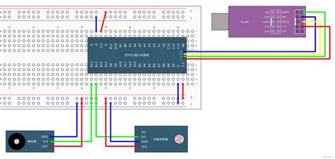 Stm32学习笔记 3gpio通用输入输出口stm32哪个gpio可以输出5v电压 Csdn博客