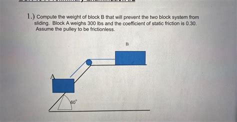 Solved Compute The Weight Of Block B That Will Prevent Chegg