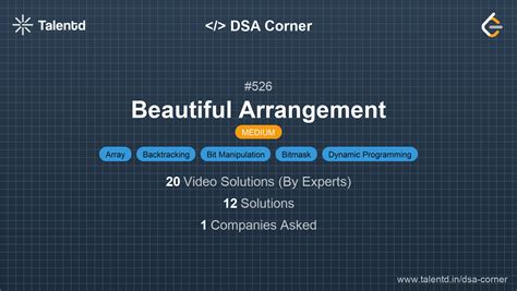 Beautiful Arrangement Dsa Problem Talentd