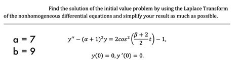 Solved Find The Solution Of The Initial Value Problem By
