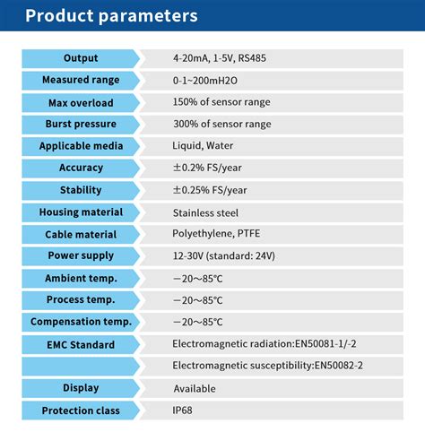 China Ip68 Stainless Steel 304 Modbus Rs485 Submersible Level Sensor