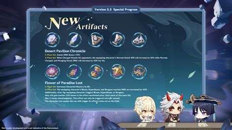 Genshin Impact Wanderer Guide Best Build Artifacts Weapons Teams