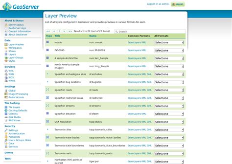 Data · Geoserver Introduction