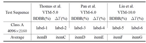 Vertical Line With Latex Table Stack Overflow